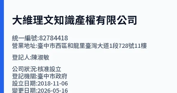 大維理文知識產權有限公司的照片-統編 82784418(臺中市) 公司登記資料與營業項目詳細圖表