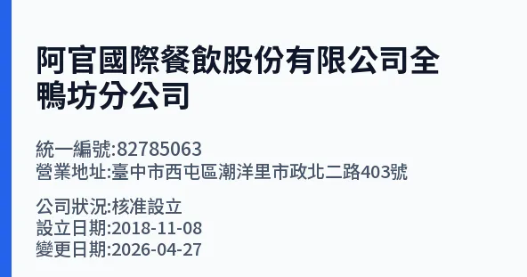 阿官國際餐飲股份有限公司全鴨坊分公司的照片-統編 82785063(臺中市) 公司登記資料與營業項目詳細圖表