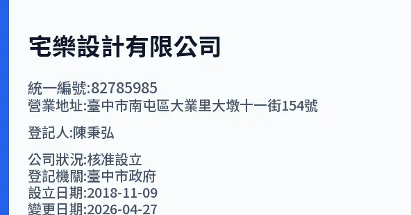 宅樂設計有限公司的照片-統編 82785985(臺中市) 公司登記資料與營業項目詳細圖表