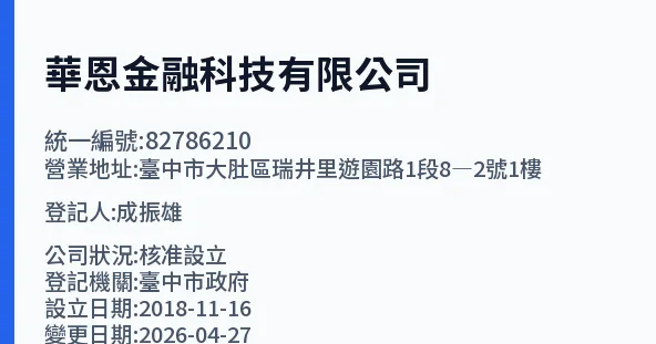華恩金融科技有限公司的照片-統編 82786210(臺中市) 公司登記資料與營業項目詳細圖表