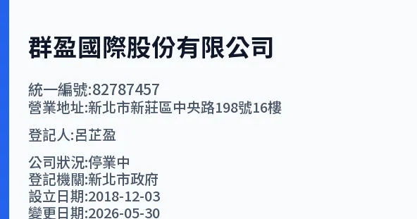群盈國際股份有限公司的照片-統編 82787457(新北市) 公司登記資料與營業項目詳細圖表
