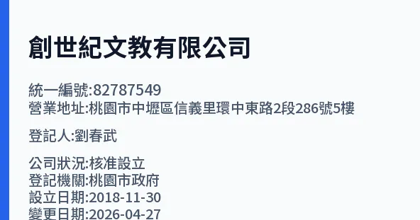 創世紀文教有限公司的照片-統編 82787549(桃園市) 公司登記資料與營業項目詳細圖表