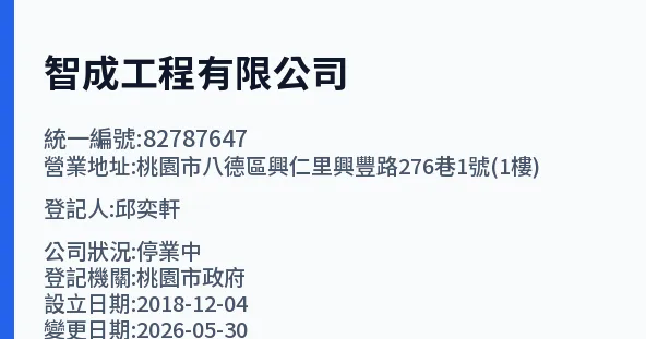 智成工程有限公司的照片-統編 82787647(桃園市) 公司登記資料與營業項目詳細圖表