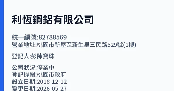 利恆鋼鋁有限公司的照片-統編 82788569(桃園市) 公司登記資料與營業項目詳細圖表