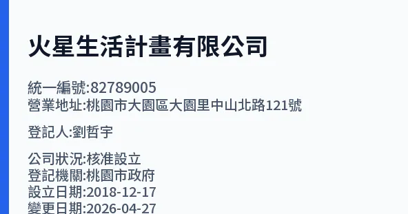 火星生活計畫有限公司的照片-統編 82789005(桃園市) 公司登記資料與營業項目詳細圖表