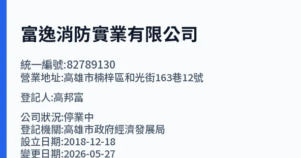 富逸消防實業有限公司的照片-統編 82789130(高雄市) 公司登記資料與營業項目詳細圖表
