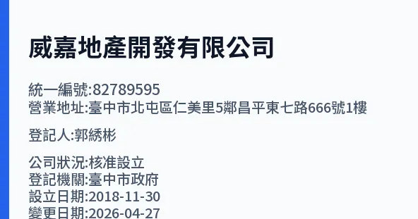 威嘉地產開發有限公司的照片-統編 82789595(臺中市) 公司登記資料與營業項目詳細圖表