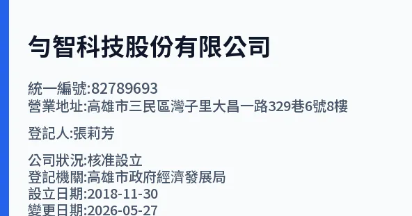 勻智科技股份有限公司的照片-統編 82789693(高雄市) 公司登記資料與營業項目詳細圖表
