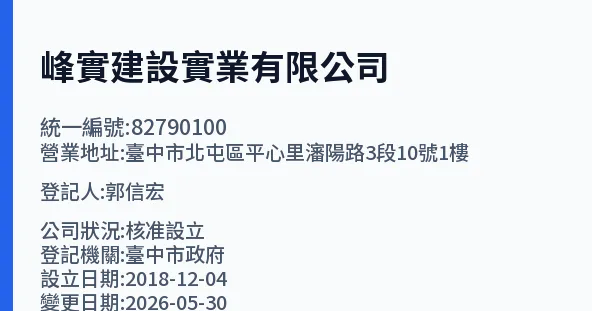 峰實建設實業有限公司的照片-統編 82790100(臺中市) 公司登記資料與營業項目詳細圖表