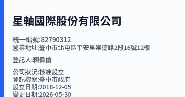 星軸國際股份有限公司的照片-統編 82790312(臺中市) 公司登記資料與營業項目詳細圖表