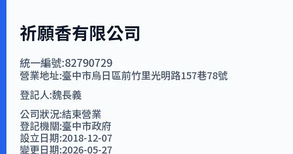 祈願香有限公司的照片-統編 82790729(臺中市) 公司登記資料與營業項目詳細圖表