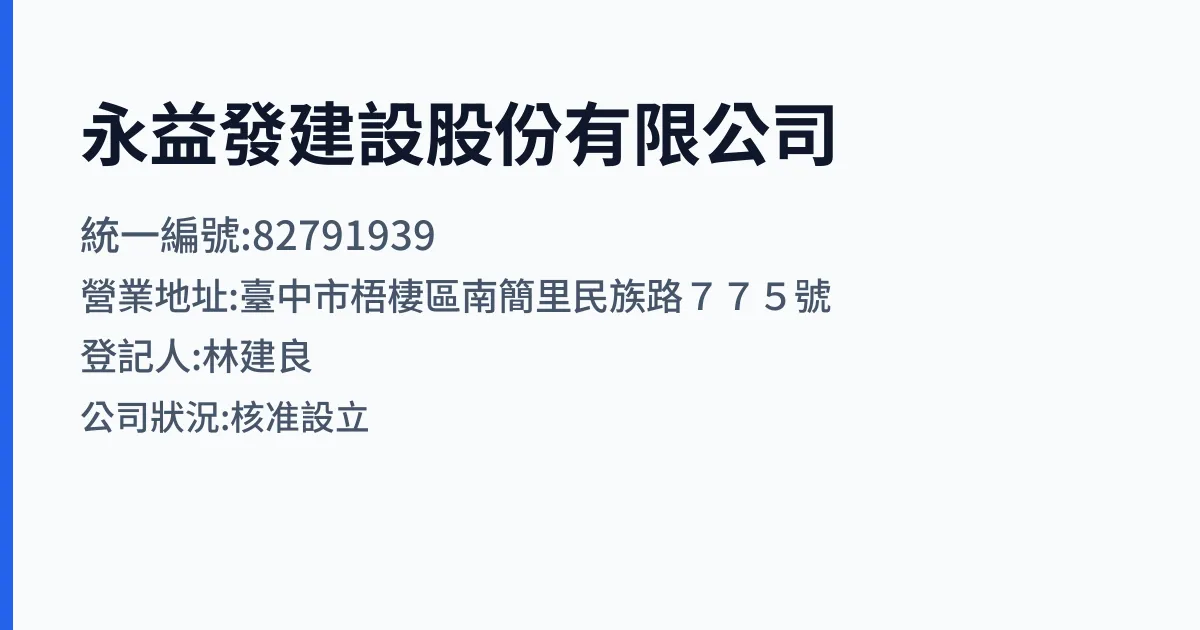 永益發建設股份有限公司 - 統編 82791939(臺中市) 公司登記資料與營業項目詳細圖表