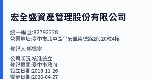 宏全盛資產管理股份有限公司的照片-統編 82792228(臺中市) 公司登記資料與營業項目詳細圖表