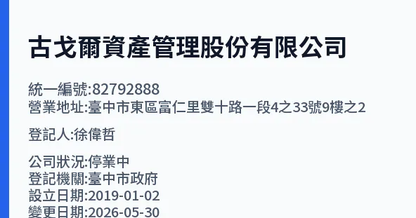 古戈爾資產管理股份有限公司的照片-統編 82792888(臺中市) 公司登記資料與營業項目詳細圖表