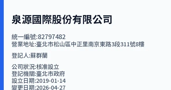 泉源國際股份有限公司的照片-統編 82797482(臺北市) 公司登記資料與營業項目詳細圖表