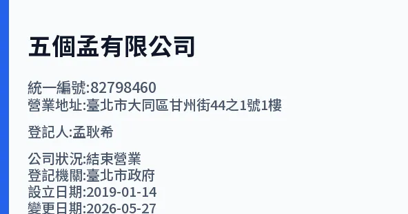 五個孟有限公司的照片-統編 82798460(臺北市) 公司登記資料與營業項目詳細圖表