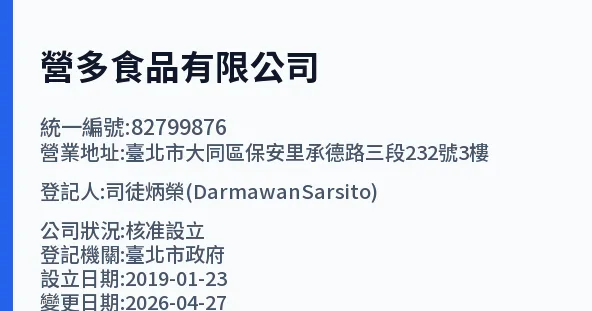 營多食品有限公司的照片-統編 82799876(臺北市) 公司登記資料與營業項目詳細圖表