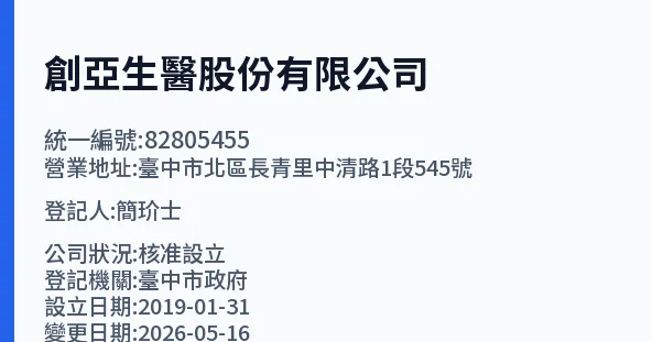 創亞生醫股份有限公司的照片-統編 82805455(臺中市) 公司登記資料與營業項目詳細圖表