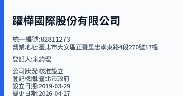 躍樺國際股份有限公司的照片-統編 82811273(臺北市) 公司登記資料與營業項目詳細圖表