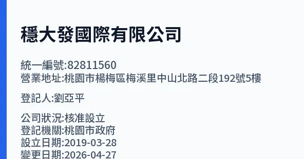 穩大發國際有限公司的照片-統編 82811560(桃園市) 公司登記資料與營業項目詳細圖表