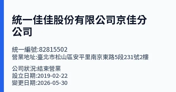 統一佳佳股份有限公司京佳分公司的照片-統編 82815502(臺北市) 公司登記資料與營業項目詳細圖表