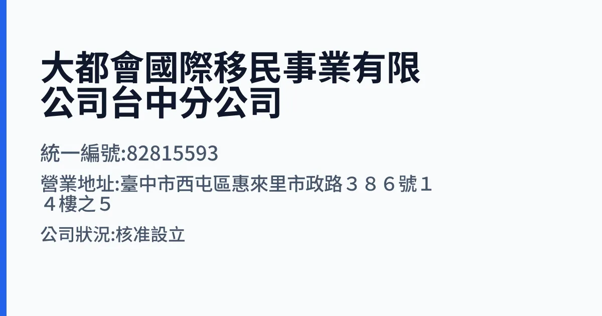 大都會國際移民事業有限公司台中分公司 - 統編 82815593(臺中市) 公司登記資料與營業項目詳細圖表