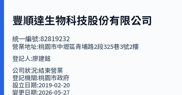 豐順達生物科技股份有限公司的照片-統編 82819232(桃園市) 公司登記資料與營業項目詳細圖表