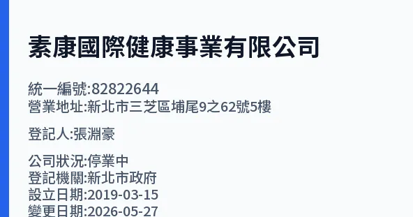 素康國際健康事業有限公司的照片-統編 82822644(新北市) 公司登記資料與營業項目詳細圖表