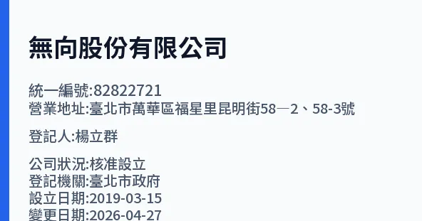 無向股份有限公司的照片-統編 82822721(臺北市) 公司登記資料與營業項目詳細圖表
