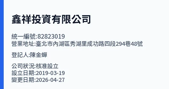鑫祥投資有限公司的照片-統編 82823019(臺北市) 公司登記資料與營業項目詳細圖表