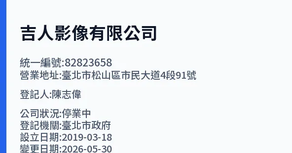 吉人影像有限公司的照片-統編 82823658(臺北市) 公司登記資料與營業項目詳細圖表