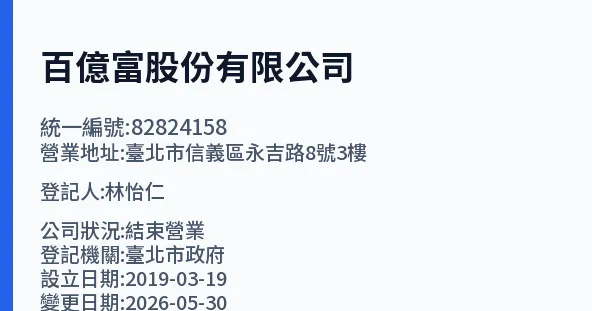 百億富股份有限公司的照片-統編 82824158(臺北市) 公司登記資料與營業項目詳細圖表