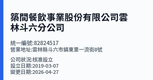 築間餐飲事業股份有限公司雲林斗六分公司的照片-統編 82824517(雲林縣) 公司登記資料與營業項目詳細圖表