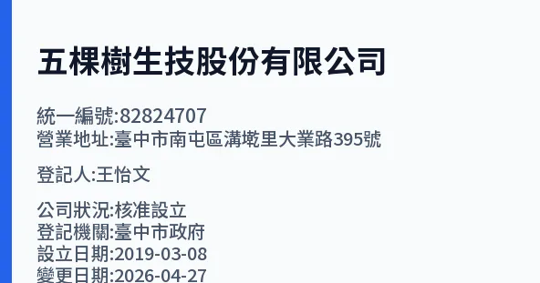 五棵樹生技股份有限公司的照片-統編 82824707(臺中市) 公司登記資料與營業項目詳細圖表
