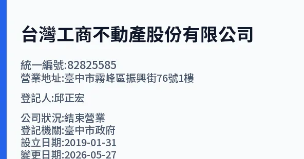 台灣工商不動產股份有限公司的照片-統編 82825585(臺中市) 公司登記資料與營業項目詳細圖表