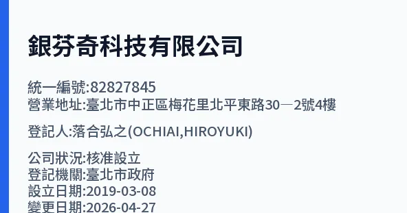 銀芬奇科技有限公司的照片-統編 82827845(臺北市) 公司登記資料與營業項目詳細圖表