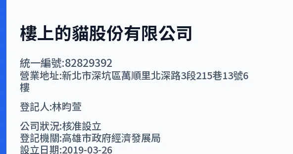 樓上的貓股份有限公司的照片-統編 82829392(新北市) 公司登記資料與營業項目詳細圖表