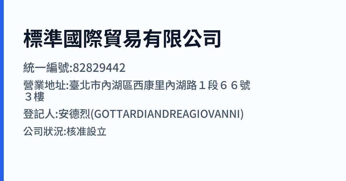 標準國際貿易有限公司 - 統編 82829442(臺北市) 公司登記資料與營業項目詳細圖表