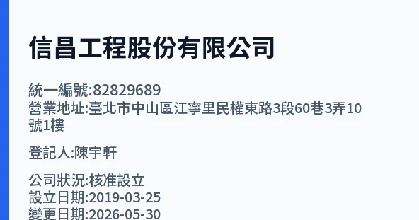 信昌工程股份有限公司的照片-統編 82829689(臺北市) 公司登記資料與營業項目詳細圖表