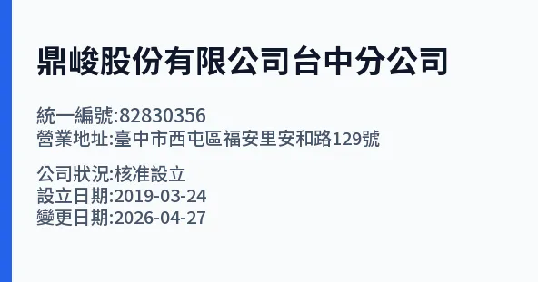 鼎峻股份有限公司台中分公司的照片-統編 82830356(臺中市) 公司登記資料與營業項目詳細圖表