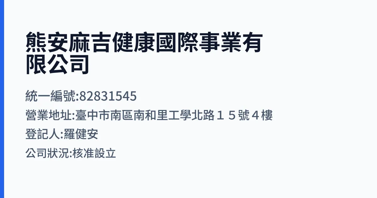 熊安麻吉健康國際事業有限公司 - 統編 82831545(臺中市) 公司登記資料與營業項目詳細圖表