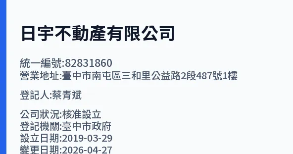 日宇不動產有限公司的照片-統編 82831860(臺中市) 公司登記資料與營業項目詳細圖表