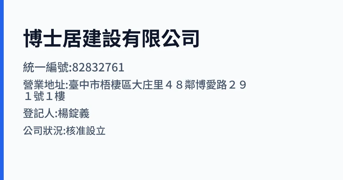 博士居建設有限公司 - 統編 82832761（臺中市） 公司登記資料與營業項目詳細圖表