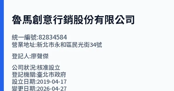 魯馬創意行銷股份有限公司的照片-統編 82834584(新北市) 公司登記資料與營業項目詳細圖表