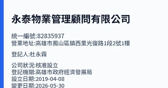 永泰物業管理顧問有限公司的照片-統編 82835937(高雄市) 公司登記資料與營業項目詳細圖表