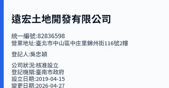 遠宏土地開發有限公司的照片-統編 82836598(臺北市) 公司登記資料與營業項目詳細圖表