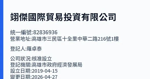 翊傑國際貿易投資有限公司的照片-統編 82836936(高雄市) 公司登記資料與營業項目詳細圖表