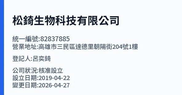松錡生物科技有限公司的照片-統編 82837885(高雄市) 公司登記資料與營業項目詳細圖表