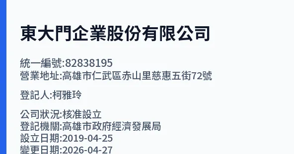 東大門企業股份有限公司的照片-統編 82838195(高雄市) 公司登記資料與營業項目詳細圖表