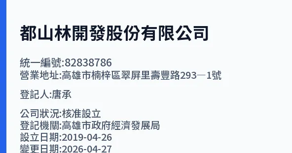 都山林開發股份有限公司的照片-統編 82838786(高雄市) 公司登記資料與營業項目詳細圖表